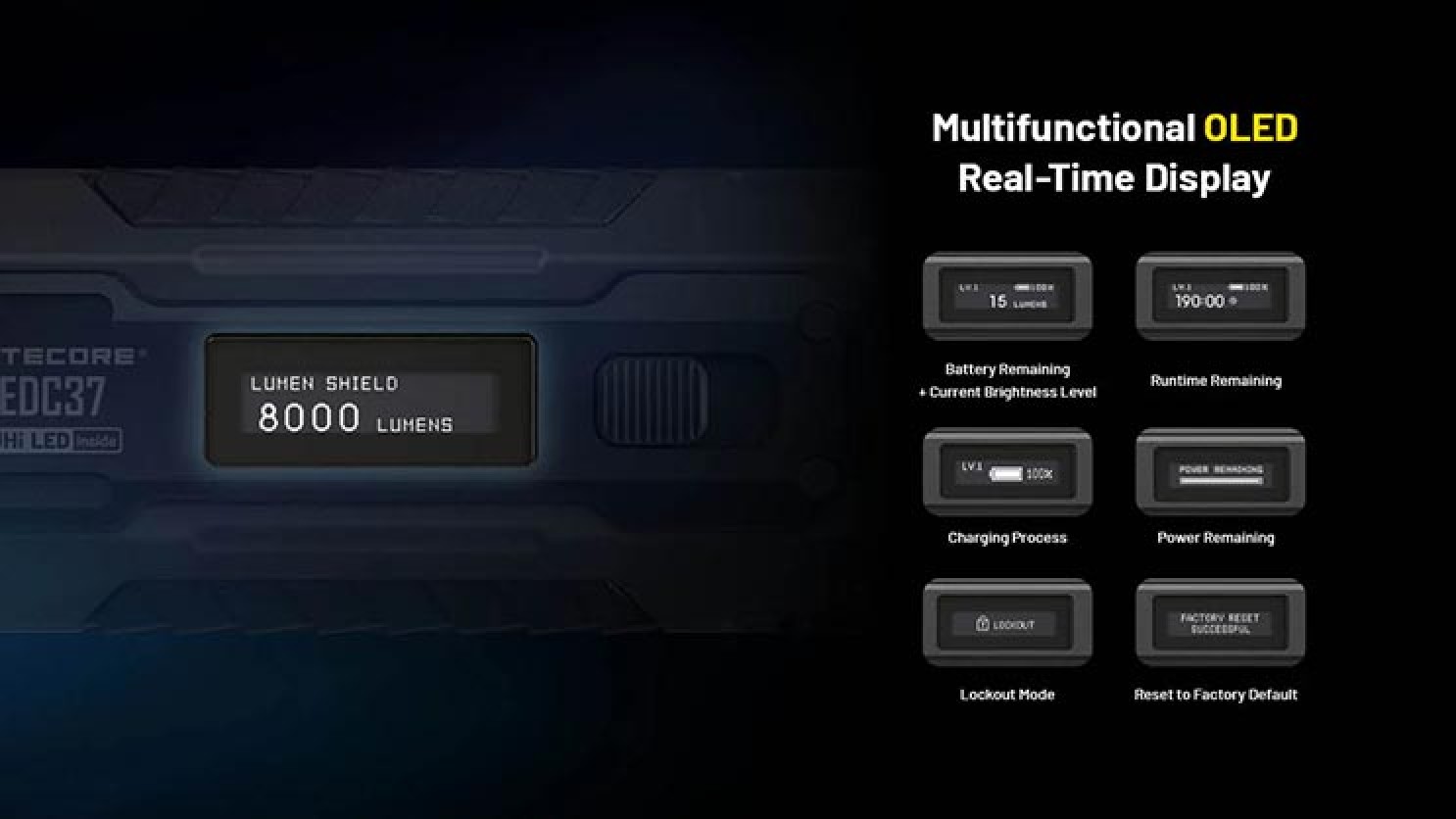 Nitecore EDC37 8000 Lumen USB-C Rechargeable Flat EDC Flashlight