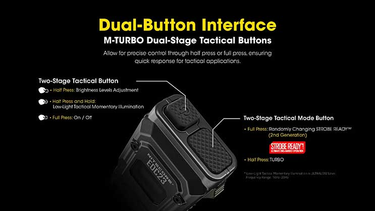 Official NZ Distributor for Nitecore EDC23 2500 Lumen USB-C Rechargeable Ultra-Slim EDC Flashlight